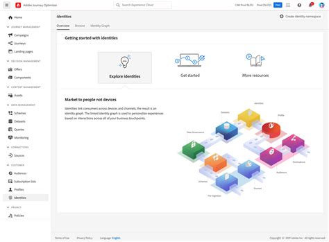 Get Started With Identities In Journey Optimizer Adobe Journey Optimizer