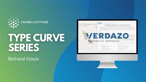 Type Curves Part 1 Definitions And Chart Types