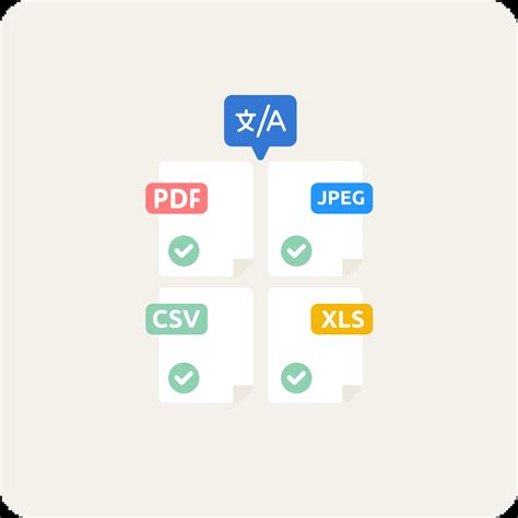 translation file formats supported by motaword