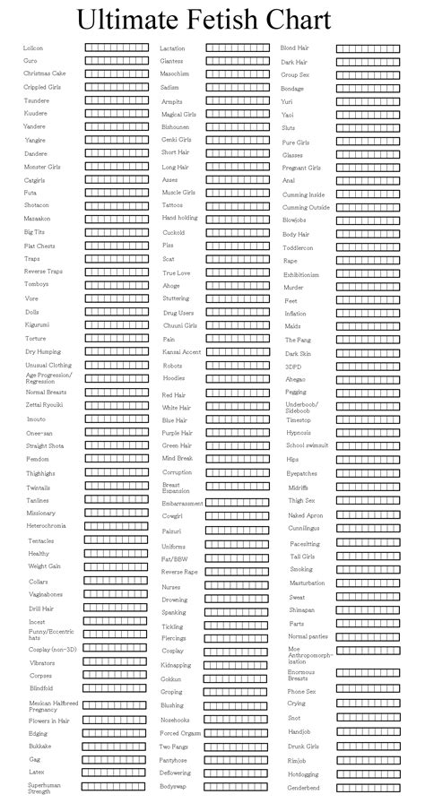 Ultimate Fetish Chart Album On Imgur