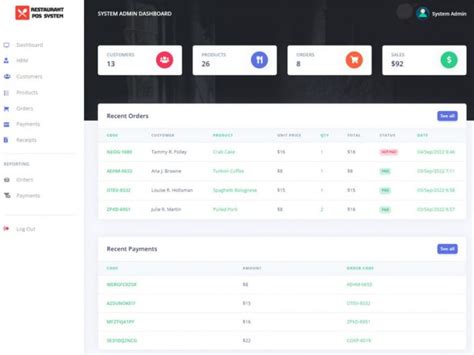 Restaurant Pos System In Php With Source Code Archives Free Projects Codes