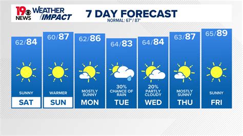 Daniel Rickenmann Elected As New Columbia Mayor