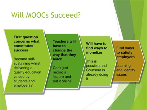 mooc presentation pptx education industry industries