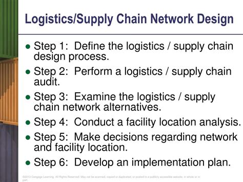 Ppt Supply Chain Network Analysis And Design Powerpoint Presentation Id 5736360