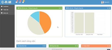 Bootcamp Lập Trình Back End Java Từ Zero đến Có Việc Cybersoft Academy Đào Tạo Chuyên Gia