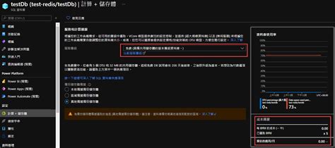 免費 Azure Sql Db 定價層 Free 御用小本本 點部落