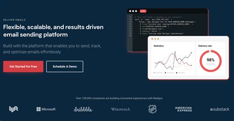 WordPress Email Settings And SMTP Configuration A Complete Guide