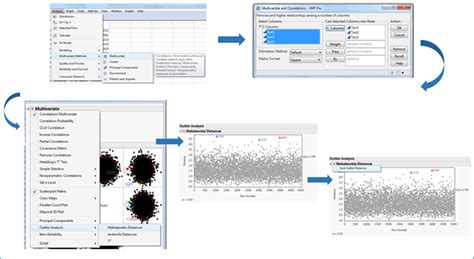 Outlier Screening In Test Of Automotive Semiconductors Use Of Jmp® Pro 12 Multi Jmp User