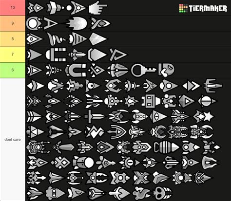geometry dash waves [2 21 updated for 2 205] tier list community