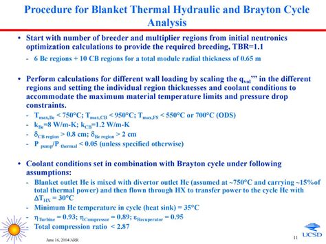 Presented By A R Raffray University Of Wisconsin Madison Ppt Download