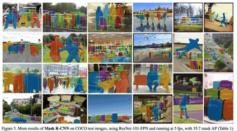 计算机视觉——mask R Cnn实例分割原理与算法应用mask R Cnn应用 Csdn博客