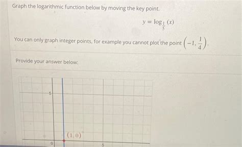 Graph The Logarithmic Function Below By Moving The