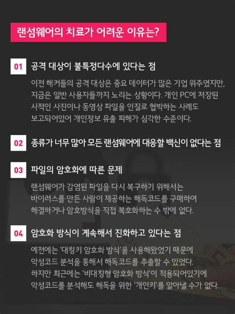 랜섬웨어 바이러스 그 예방법