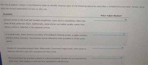 Solved Use The Dropdown Menus In The Following Table To Identify