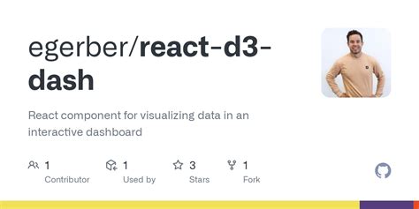 Github Egerberreact D3 Dash React Component For Visualizing Data In An Interactive Dashboard