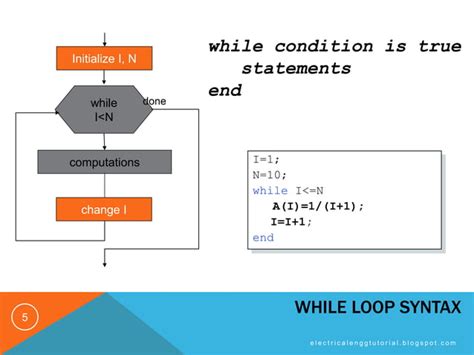 Matlab Script Loop Control Ppt