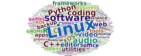 steve emms on linkedin best free and open source software march 2024