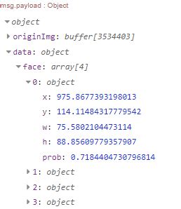 Node Red Contrib Face Detection Node Node Red