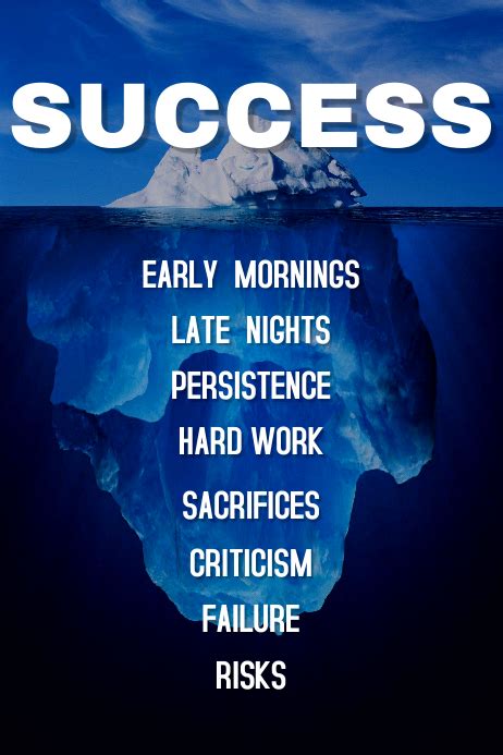 Motivational Posters Template