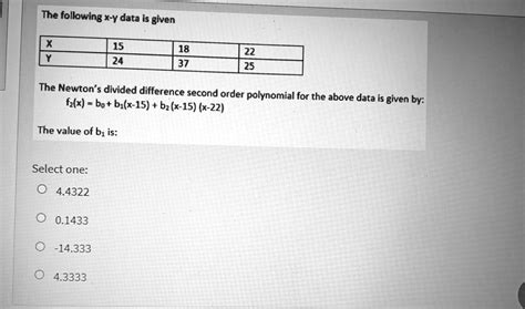 The Following X Y Data Is Given 15 24 18 37 22 25 The Newtons Divided