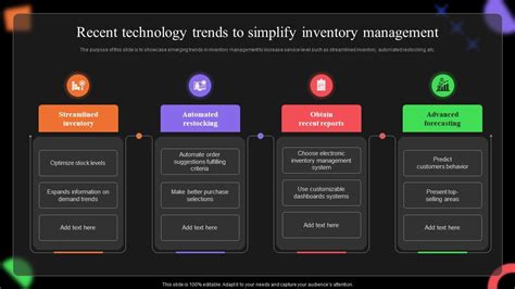Recent Technology Trends To Simplify Inventory Management Ppt Template