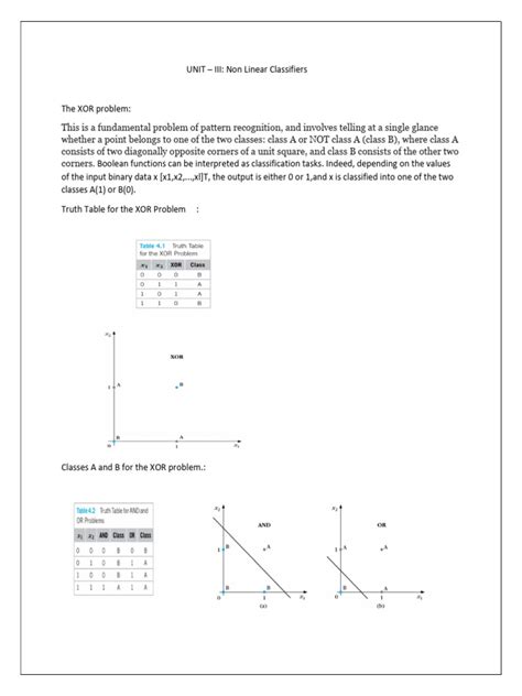 Unit 3 Pdf Artificial Neural Network Algorithms