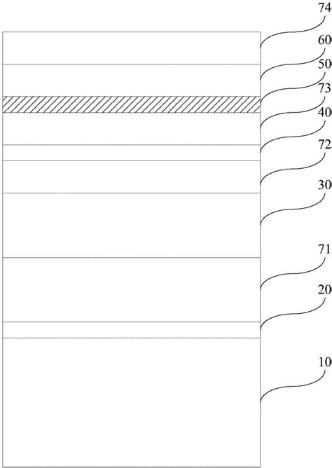 一种氮化镓基发光二极管外延片及其制备方法与流程 3