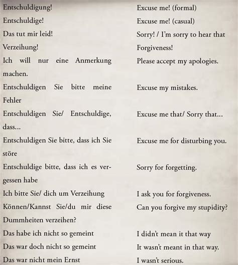 Deutsch Lernen Mit Sätze Deutsch Viel Spass