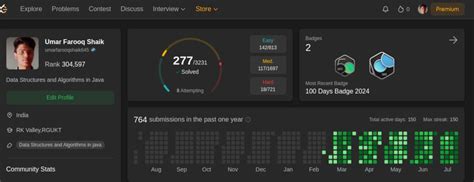 Umar Farooq Shaik On Linkedin Leetcode Dsa 150daysofcoding