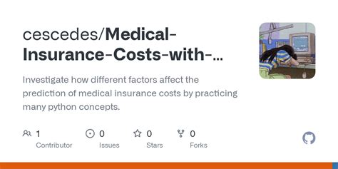 github cescedes medical insurance costs with python investigate how