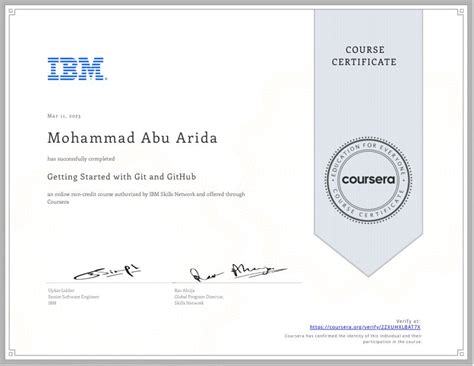 Mohammad Abu Arida On Linkedin Projects Github Versioncontrol Ibm