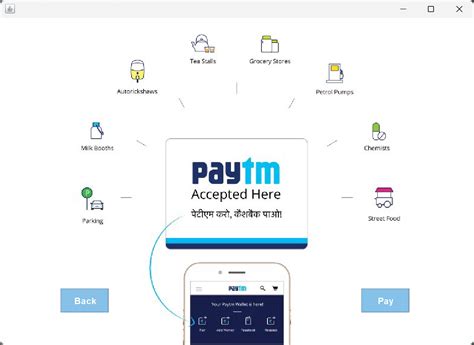GitHub CodesOfAnkit Travel Management System Introducing The Travel Management System A