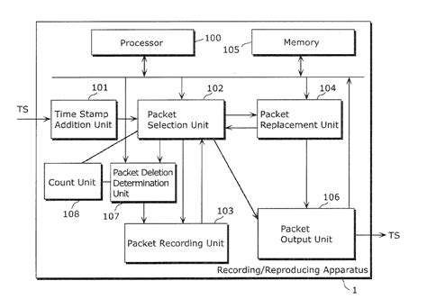 Recording And Reproducing Apparatus Eureka Patsnap