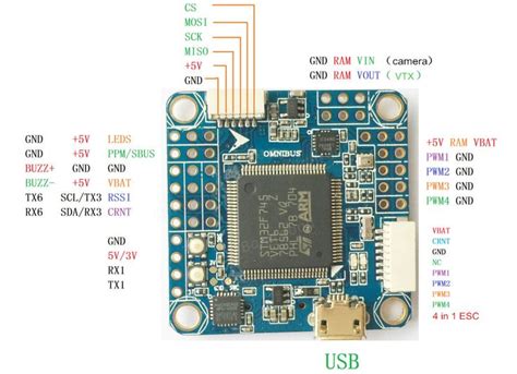 Pin On Wiring Diagrams