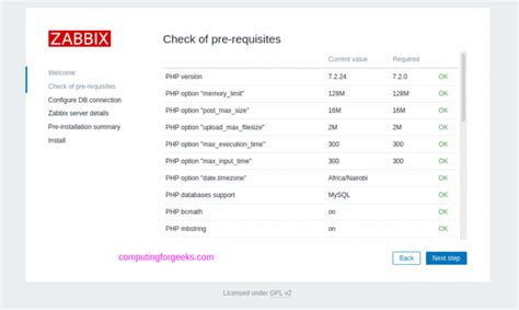 How To Install Zabbix Server On Centos Rhel Computingforgeeks