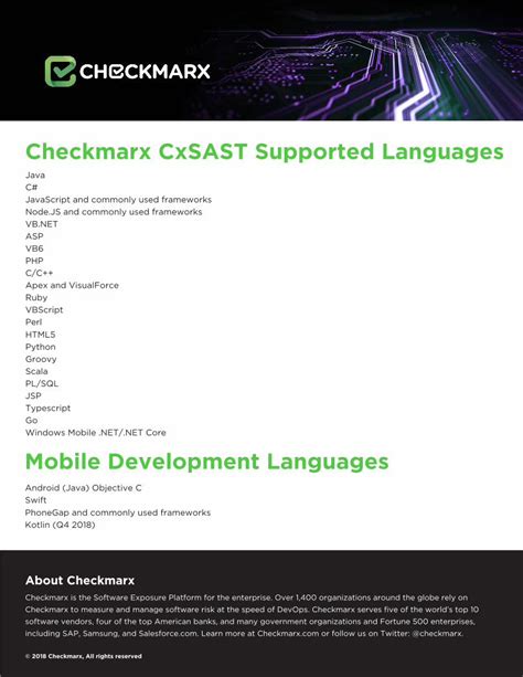 Pdf Checkmarx Cxsast Supported Languages · 2018 08 22 · Ruby Vbscript