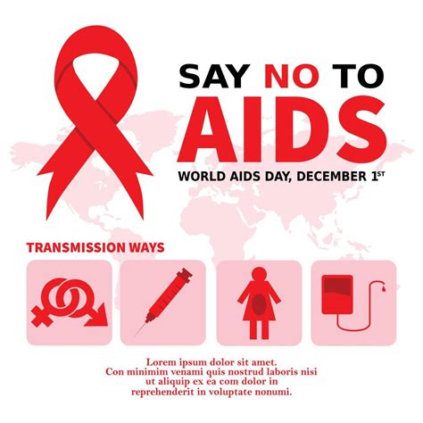 Hiv And Aids Transmission Poster Of Infographic Logotypes In Flat Design 13373904 Vector Art At