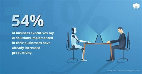 Upgrad Knowledgehut On Linkedin Ai Automation Datascience Productivity Python Knowledgehut