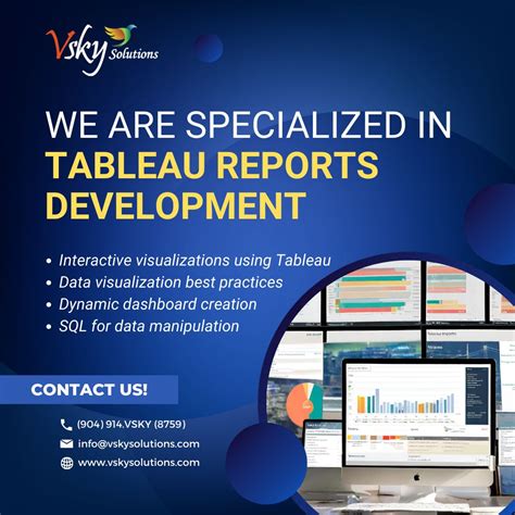 vikas hawaldar on linkedin tableau dataviz businessanalytics