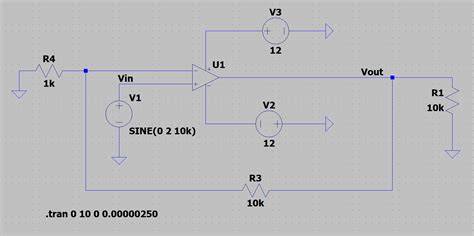 Simulation Non Inverting Amplifier Weird Vout Values Electrical
