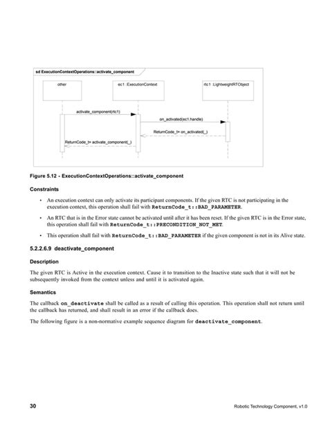robotic technology component rtc specification pdf