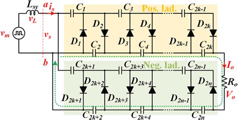 Diagram Of Simplified Circuit Download Scientific Diagram