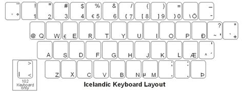 Icelandic Language Keyboard Labels