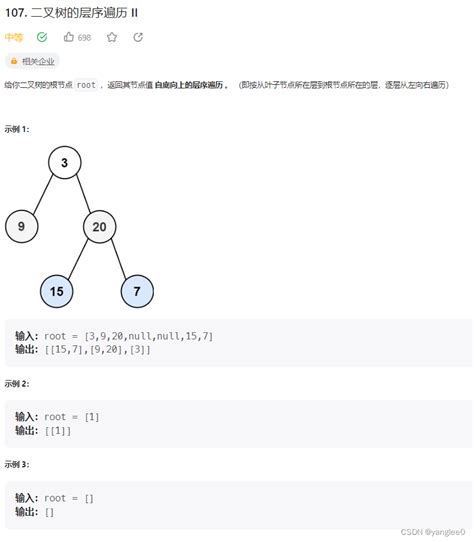 【二叉树】基础理论：深度搜索和广度搜索（以递归写法为主）二叉树广度搜索 Csdn博客