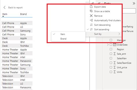 Power BI Q A GeeksforGeeks