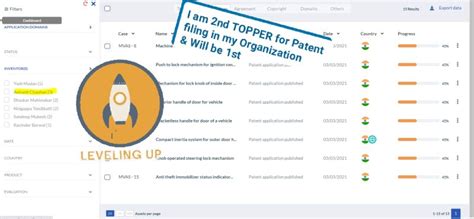 Avinash Chauhan On Linkedin Happy To Share