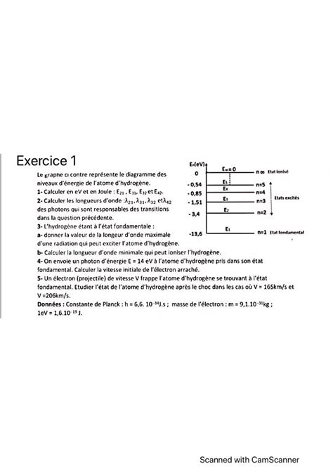 Chapitre atome niveau terminal Analyse Numérique pour la Physique Studocu