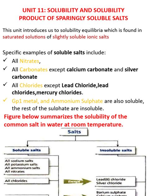 S6 Unit 11 Solubility Pdf Solubility Salt Chemistry