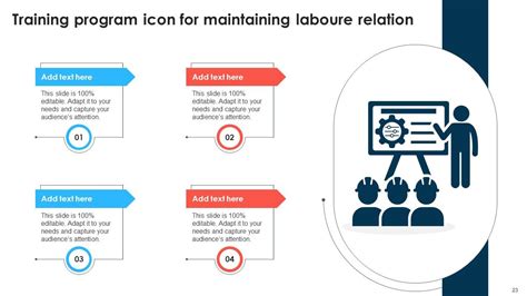 Labour Relation Powerpoint Ppt Template Bundles Ppt Presentation