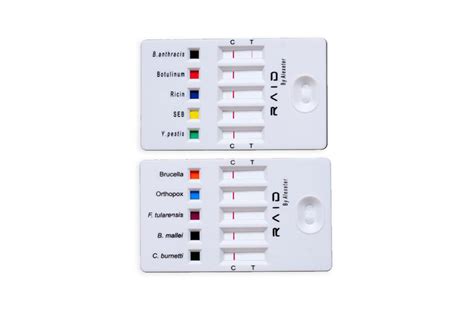 RAID 10 RAID TOX Biological Detection Kit EPE